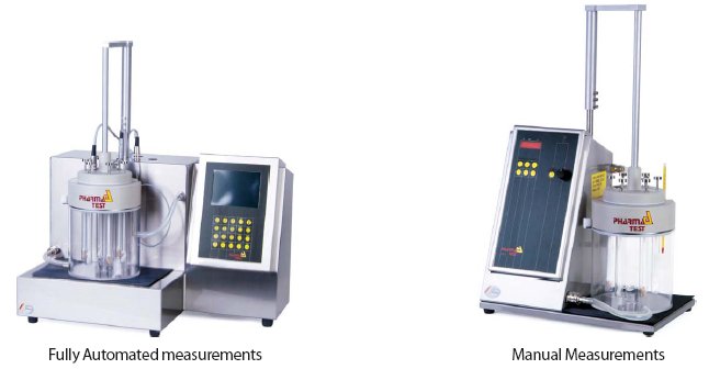 Dissolution Technologies Industry News