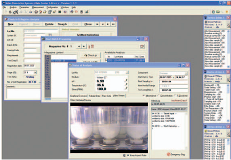 Dissolution Technologies Industry News